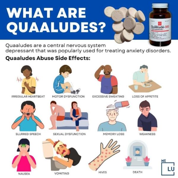 What Is A Quaalude? What Are Quaaludes Uses & Abuse History