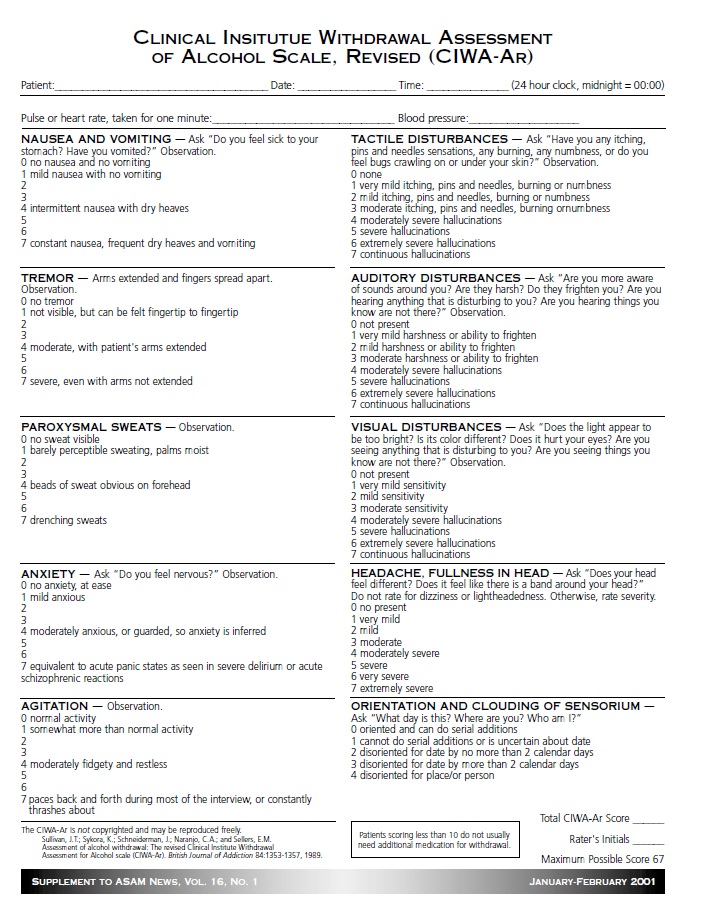 CIWA Score For Alcohol Withdrawal What Is The CIWA Scale 