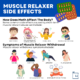 Top Muscle Relaxers Names, Side Effects, Types, & Risks