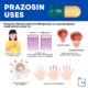 Prazosin Side Effects, Uses, Interactions, Warnings, & More