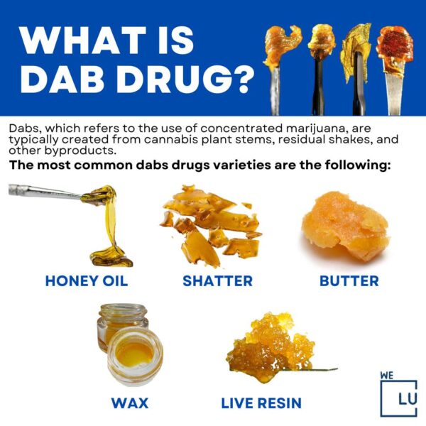 What Is A Dabs Drug? Dangers Of Dabbing & Marijuana Risks