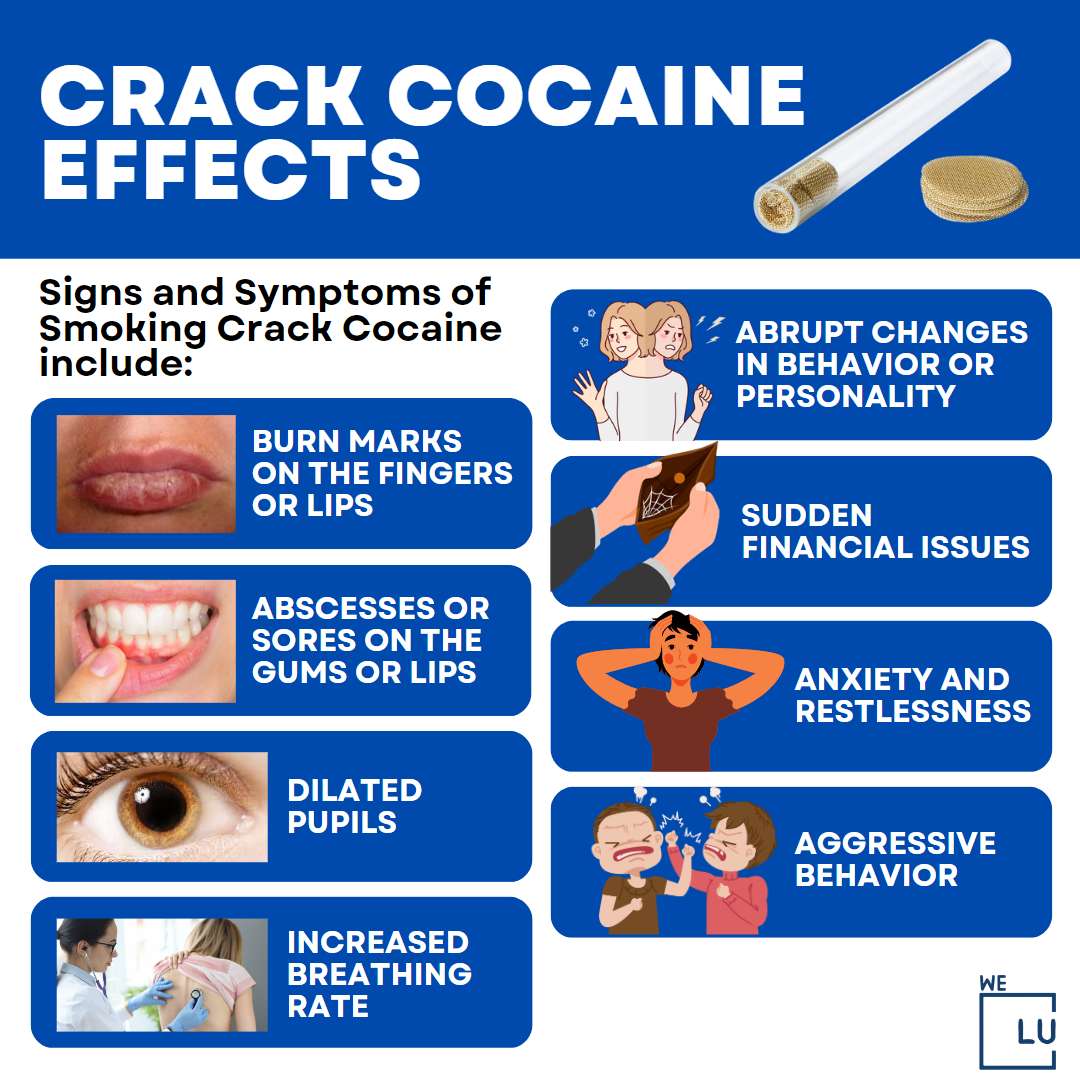 What Do Crack Pipes Look Like? Cocaine Abuse Facts & Help - laacib