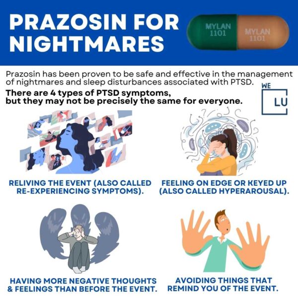 Prazosin Nightmares Treatment For PTSD, Harmful Effects,