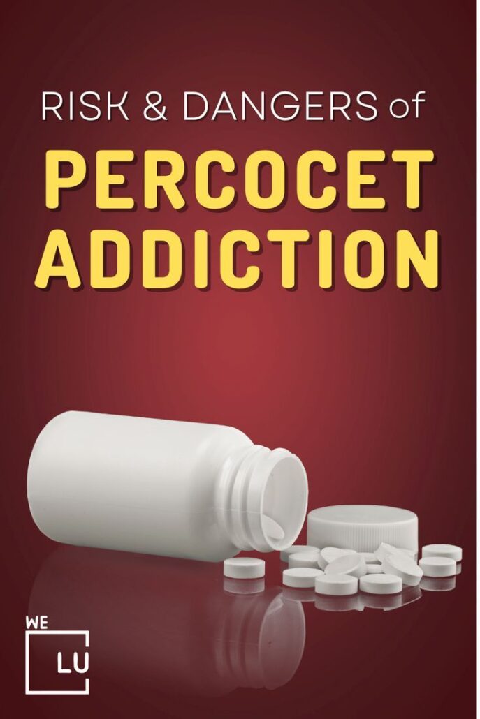 Percocet Side Effects, Withdrawal Signs, Symptoms, Treatment