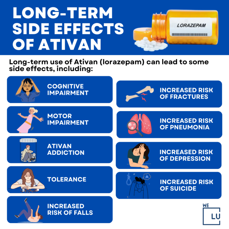 Ativan Side Effects & Interactions, & Overdose Dangers